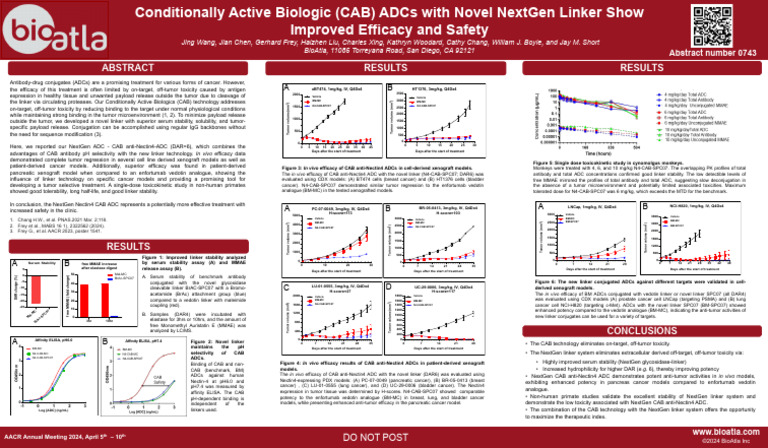 Poster-743-AACR-2024-Nectin-4-ADC | PDF | Clinical Medicine | Medical Specialties