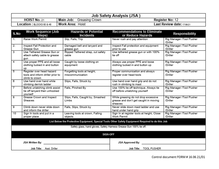 Greasing Crown | PDF | Safety | Occupational Safety And Health