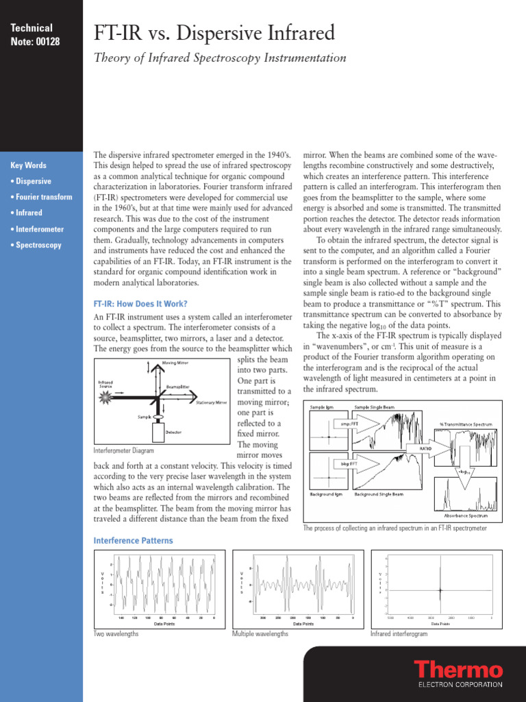FT-IR vs Dispersive Infrared Spectroscopy | PDF | Infrared Spectroscopy ...