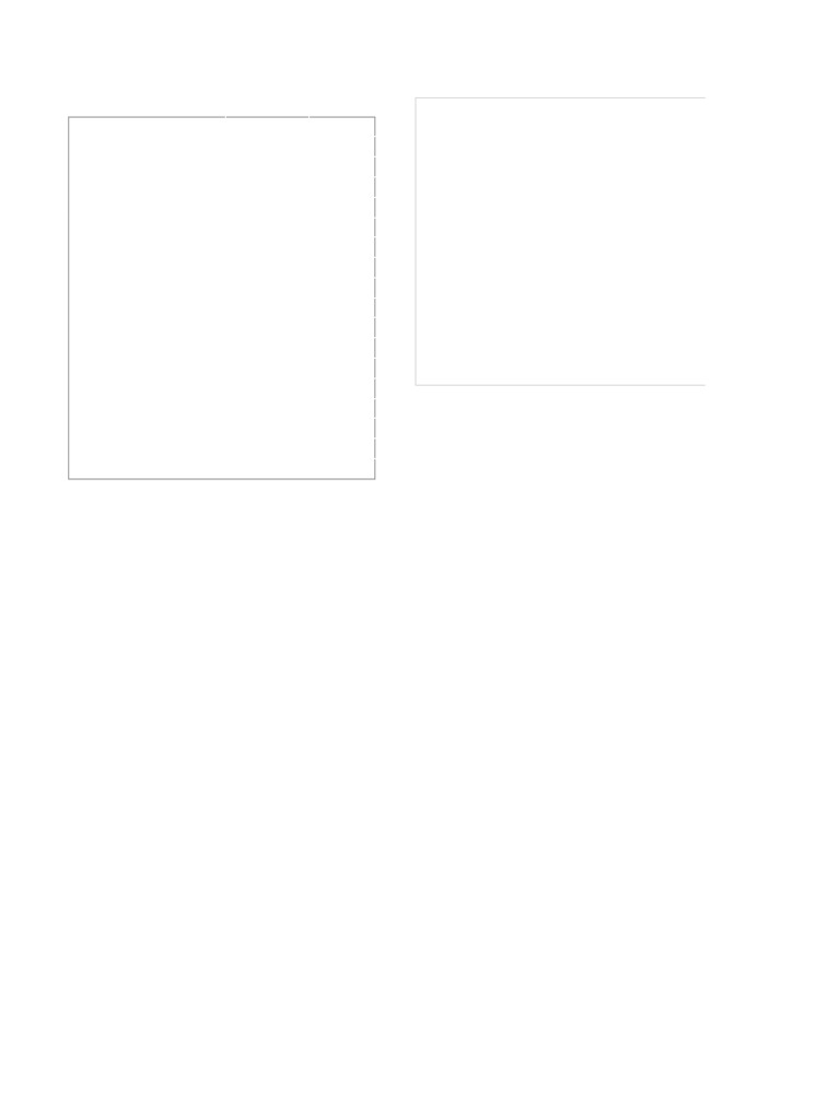 496f23part3 g01 | PDF