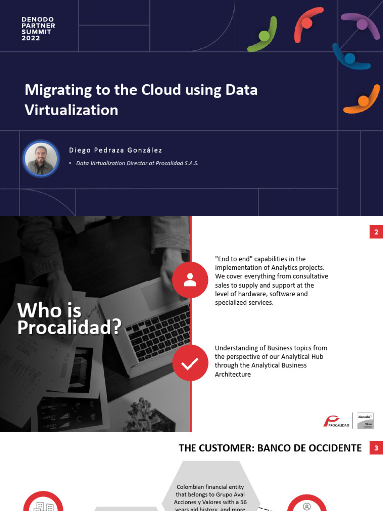 7ZX2aB6UToOdhKiRLNu0 - PS6C - Denodo-Partner-Summit-2022 - Partner - Procalidad | PDF | Cloud ...