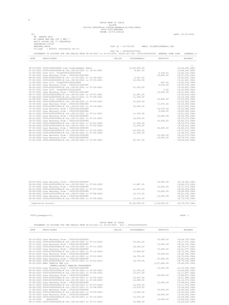 Microsoft Word - Document2 | PDF | Personal Finance | Financial Services