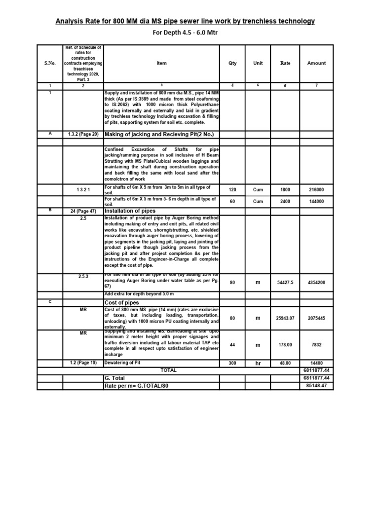 Trenchless Installation of 800mm MS Pipe | PDF | Pipe (Fluid Conveyance ...