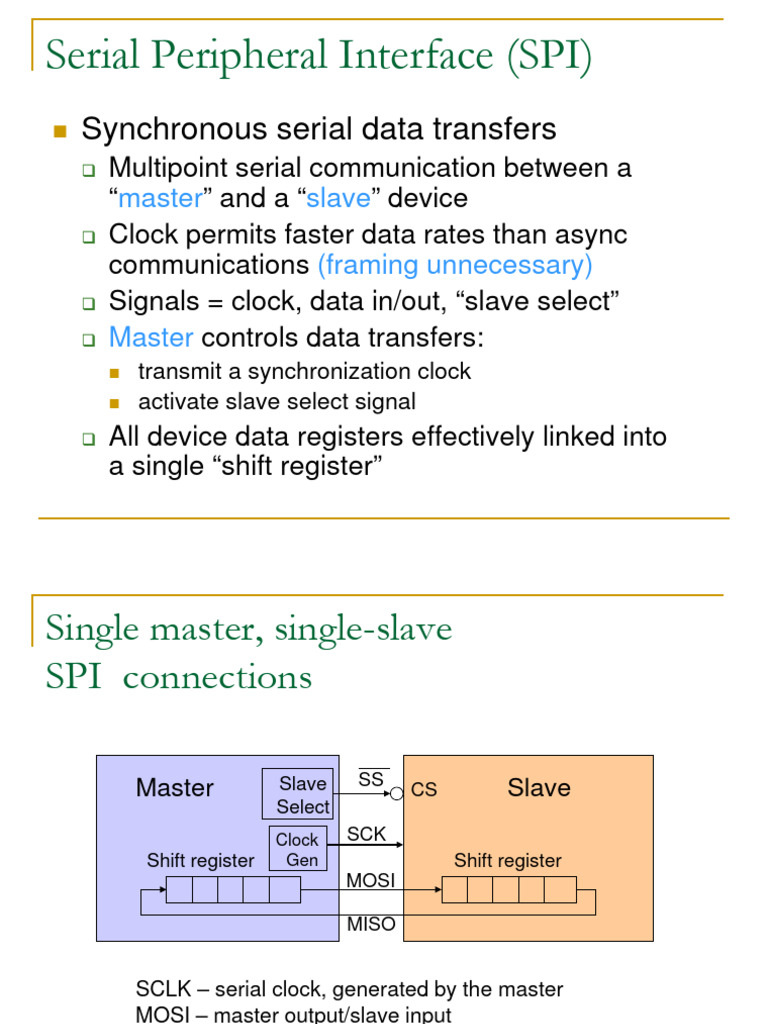 Serial Peripheral Interface Spi Synchronous Serial Data Transfers