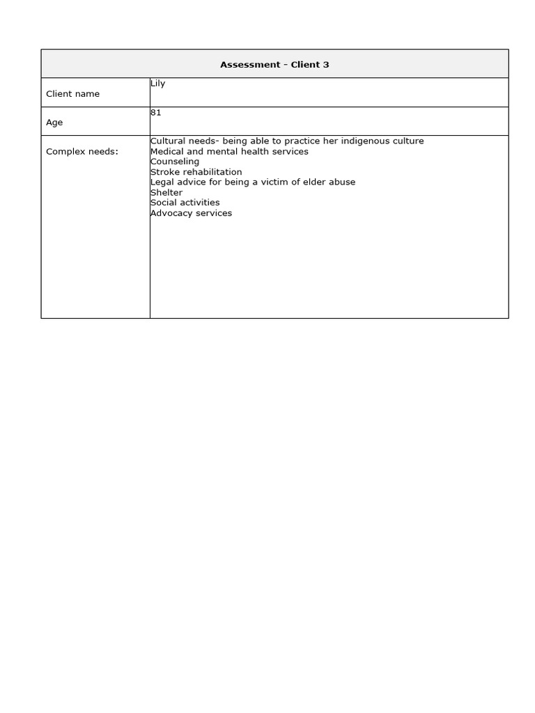 Resources for Elder Abuse Assessment | PDF | Psychological Evaluation ...