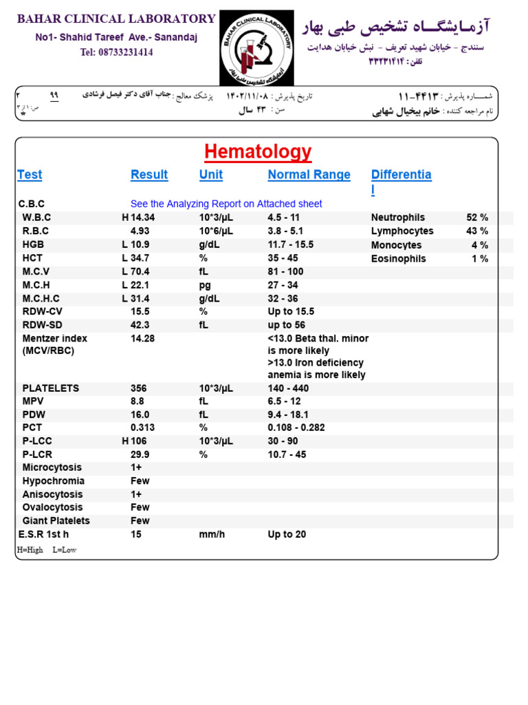 Hematology: Test Result Unit Normal Range Differentia L | PDF | Medical ...
