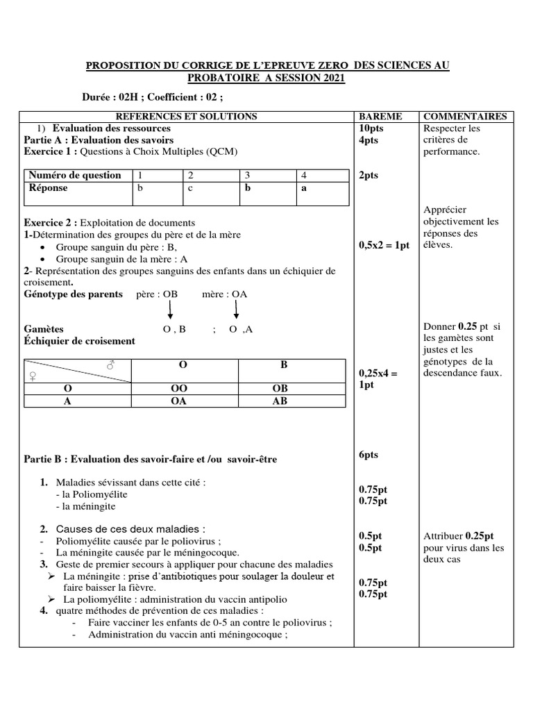 Correction Probatoire 2021 Proposition | PDF | Viol | Grossesse précoce
