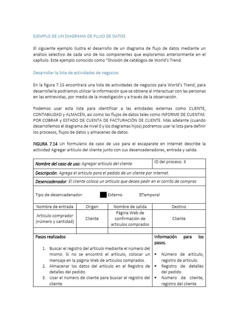 Ejemplo de Un Diagrama de Flujo de Datos | Descargar gratis PDF | Archivo de computadora ...
