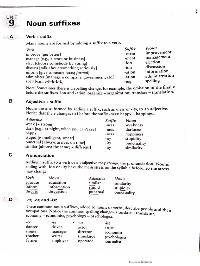 Noun Suffixes | PDF