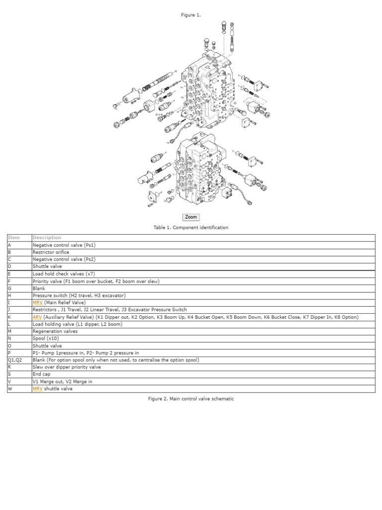 Main Valve JCB 220 | PDF | Valve | Fluid Dynamics