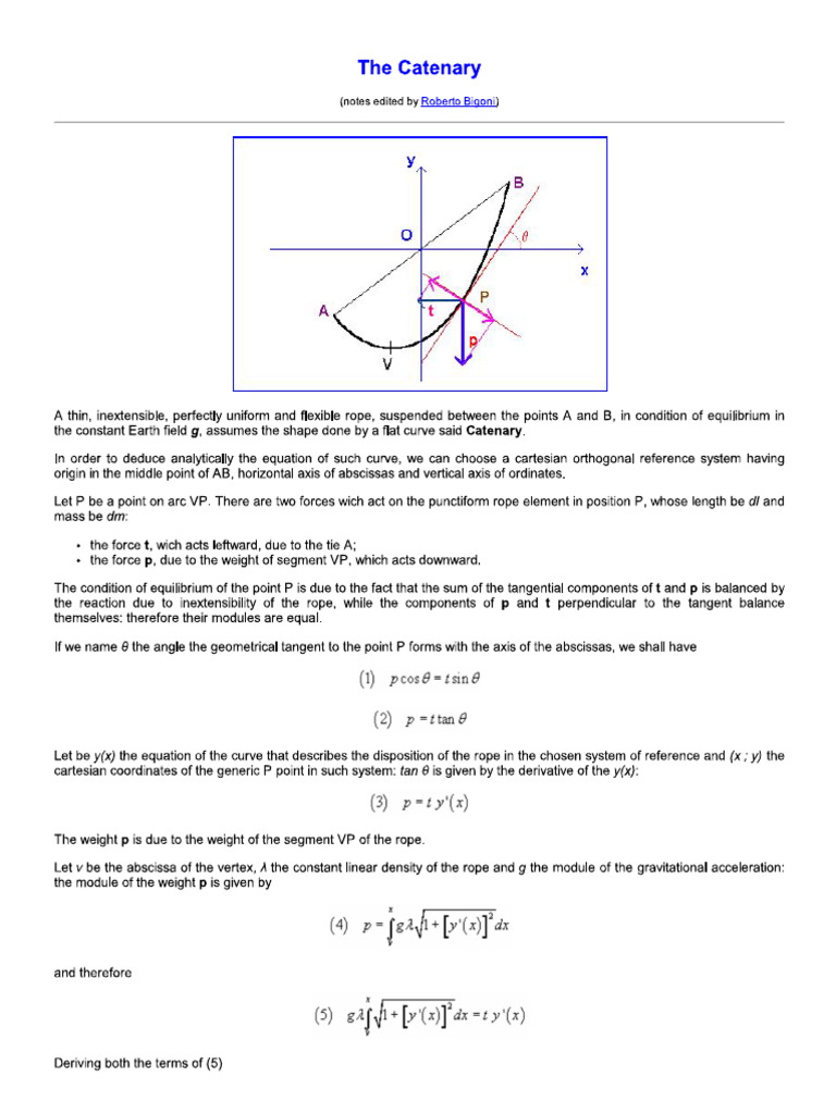 The Catenary | PDF