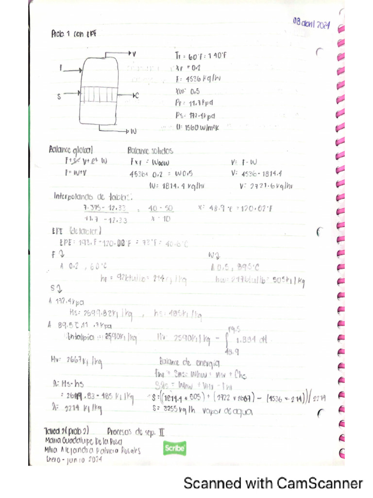 Tarea 2 (Prob 2) | PDF