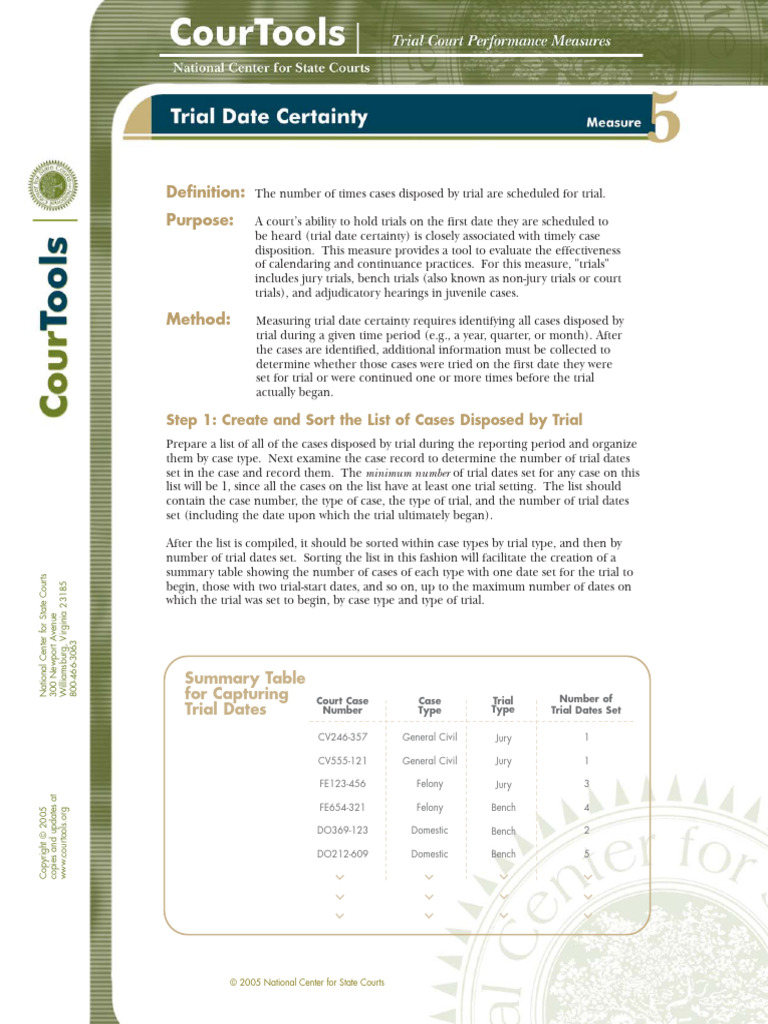 Courtools Trial Measure5 Trial Date Certainty | PDF | Continuance | Trials