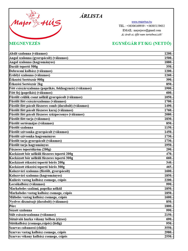 Majorhús Késztermék Árlista 0616 | PDF