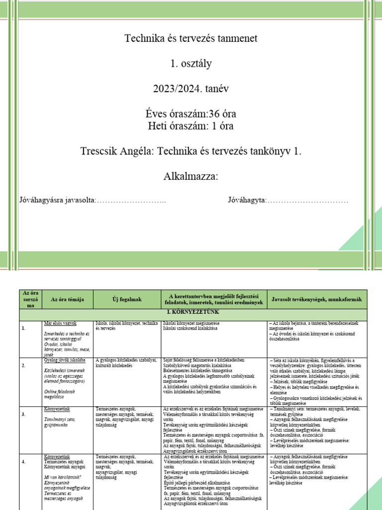 Technika Tanmenet 1. T 2023-2024 | PDF