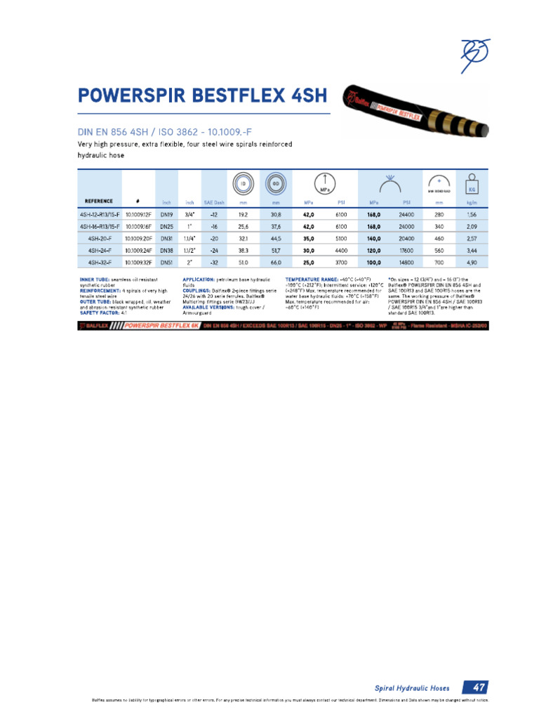4SH Balflex | PDF