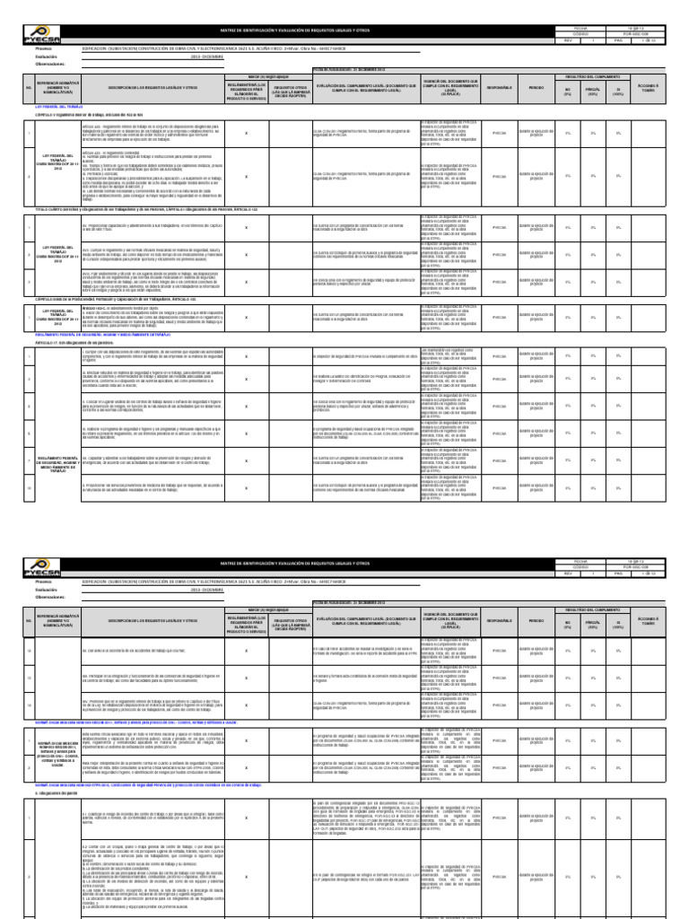 (4.3.2) FOR-SGC-39 Matriz de Ident y Eval de Req Leg ACUÑA | PDF | Seguridad y salud ocupacional ...