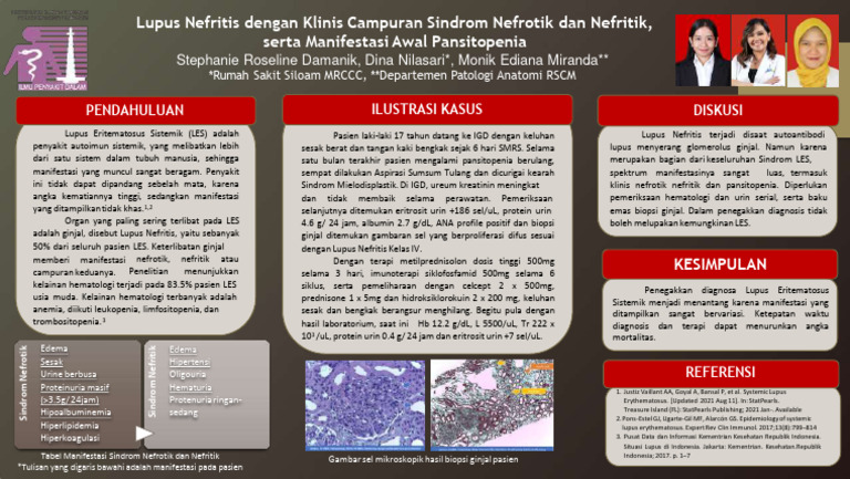 Poster Lupus Nefritis Dengan Klinis Nefritik Dan Nefrotik Serta Manifestasi Awal Pansitopenia | PDF