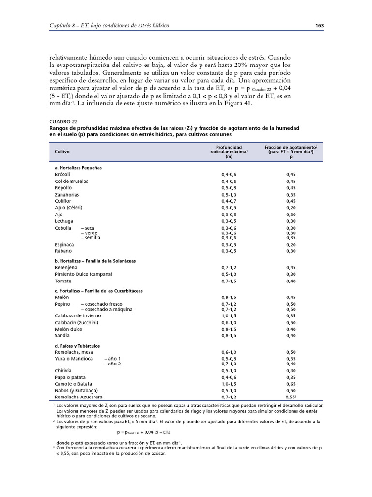 00 FAO 56 Profundidad Radicular y Fraccion Agotamiento | PDF | Cocina vegana | Cultivos