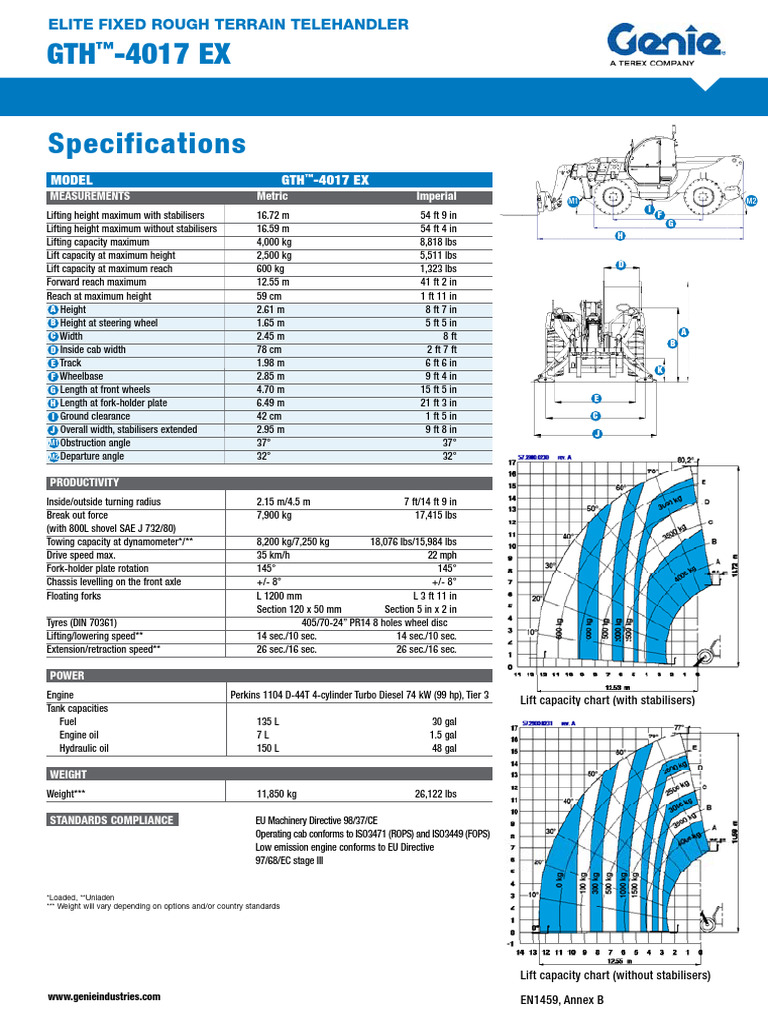 GTH 4017 Ex Ingles | PDF | Trademark | Truck