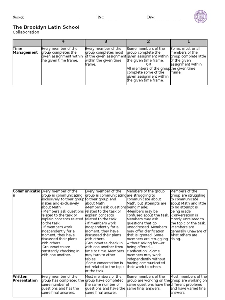 Collaboration Rubric for Group Work | PDF | Communication | Cognition