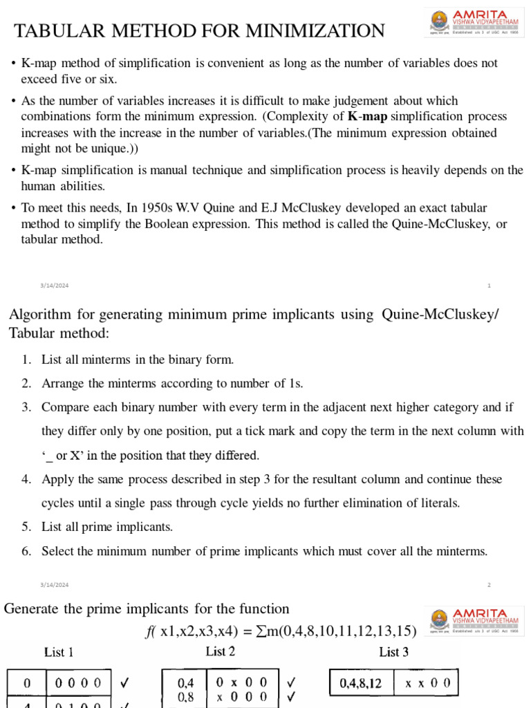 Tabular Method for Boolean Minimization | PDF | Theory Of Computation | Theoretical Computer Science