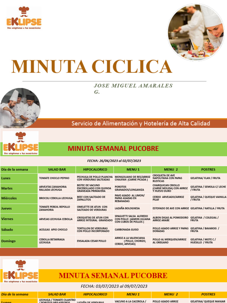 Minutas Semanales de Menú Saludable | PDF | ensalada | Cocina occidental