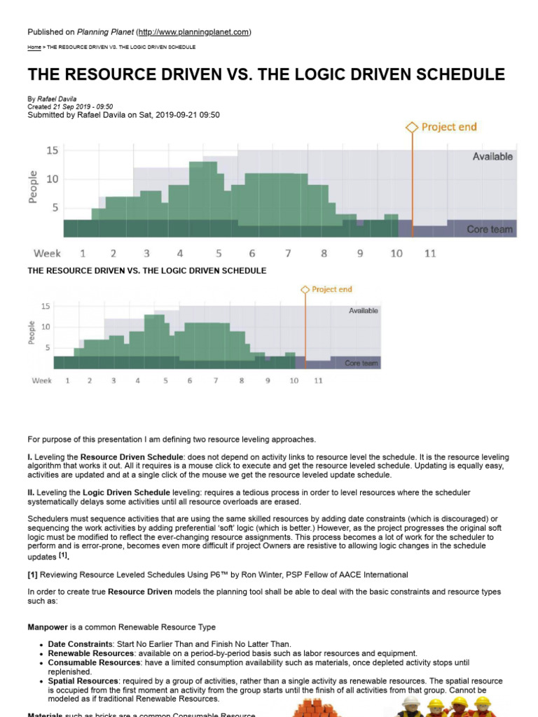 The Resource Driven vs. The Logic Driven Schedule | Download Free PDF | Logic | Applied Mathematics