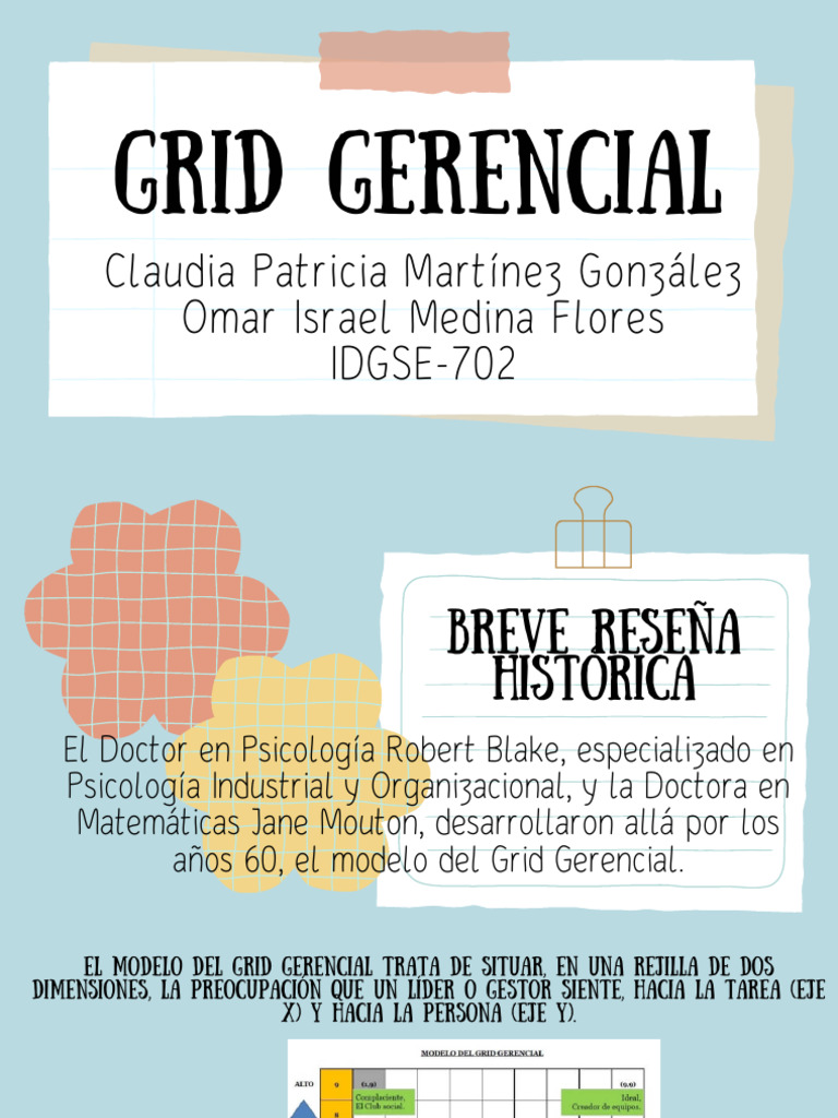 Grid Gerencial | PDF | Liderazgo | Motivación