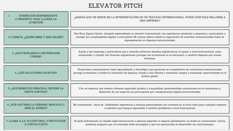 Guión de marca personal | PDF | Negociación | Business