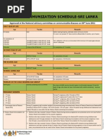 BHPC FORMS Registration | PDF | Identity Document | Government And ...