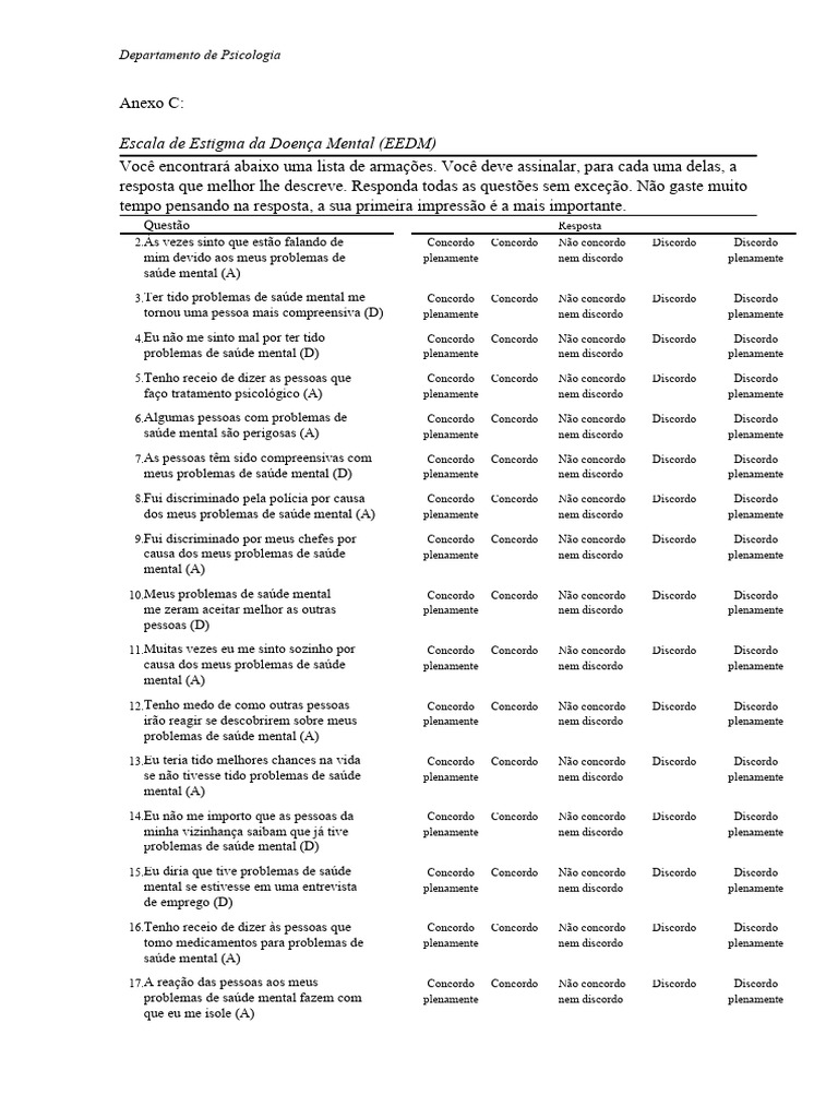 Escala Eedm | PDF | Saúde mental