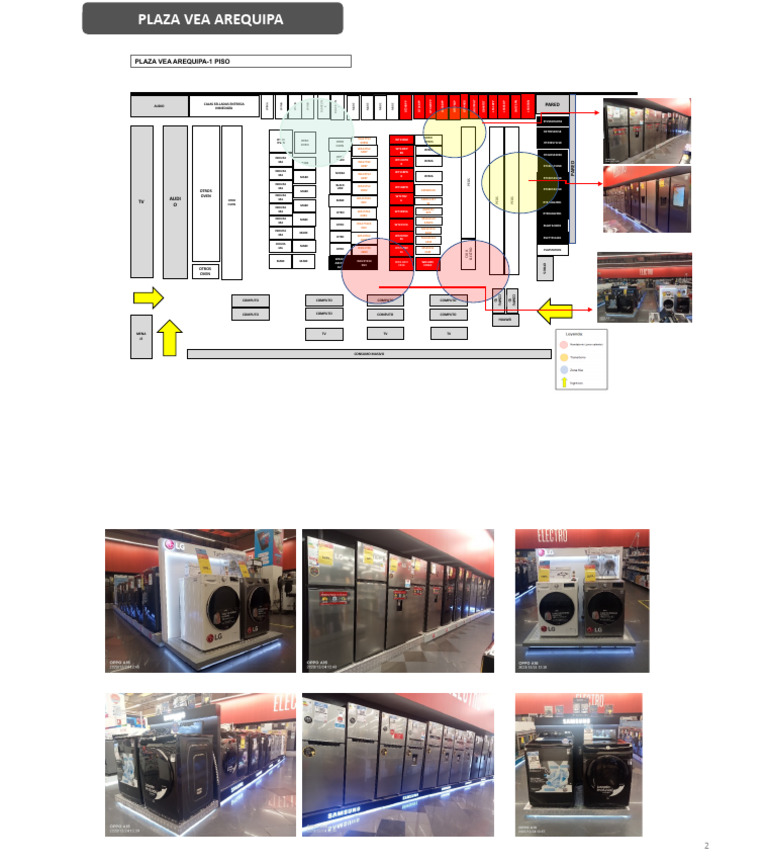 Plaza Vea Arequipa | PDF