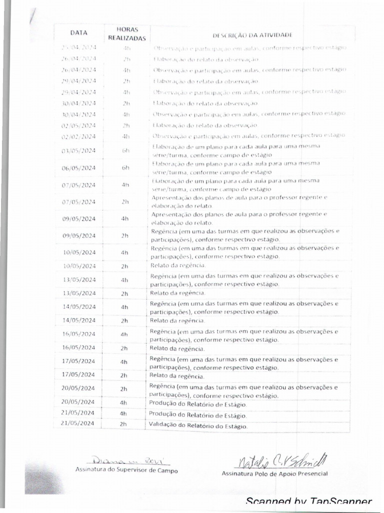 Ficha de acompanhamento assinada | PDF