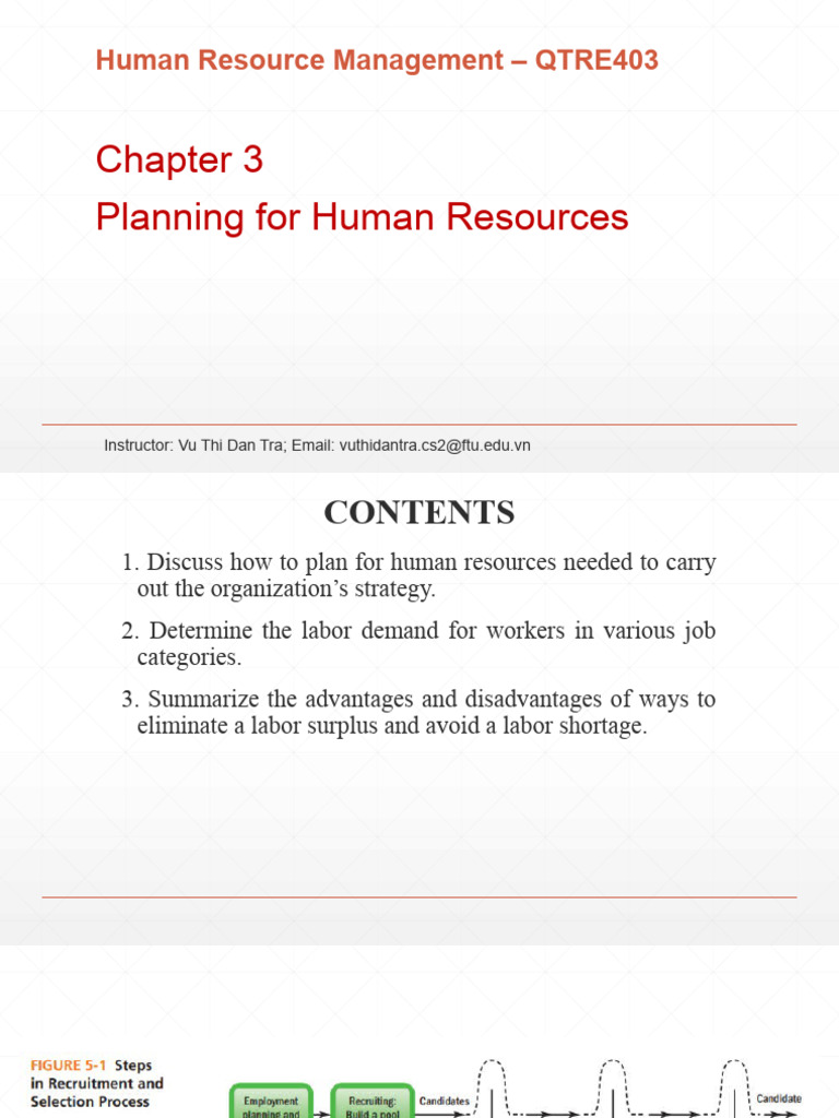HRM FTU Chapter-3 S | PDF | Human Resource Management | Turnover ... HRM FTU Chapter-3 S | PDF | Human Resource Management | Turnover ...