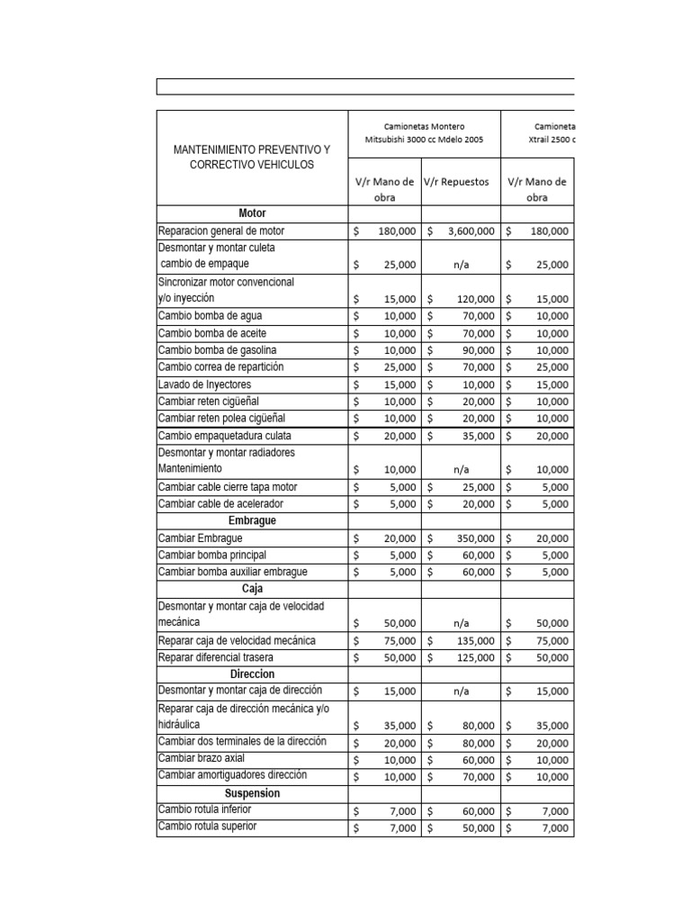 Anexo 7 Cuadro No 1 Precios Unitarios PDF Tecnolog a De Veh culos