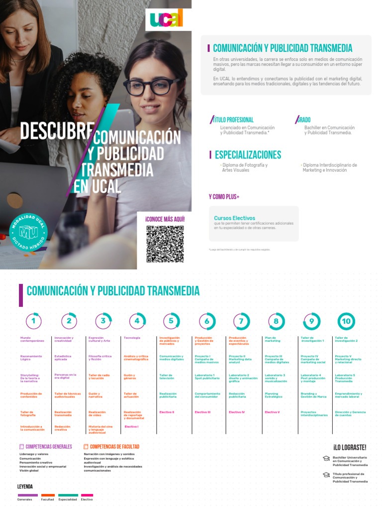 Comunicacion-y-publicidad-transmedia_ucal_2024 | PDF | Publicidad ...