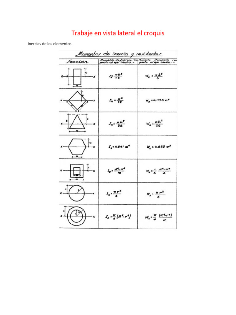 Formulas Analisis Estatico | PDF | Pandeo | Ingeniero civil