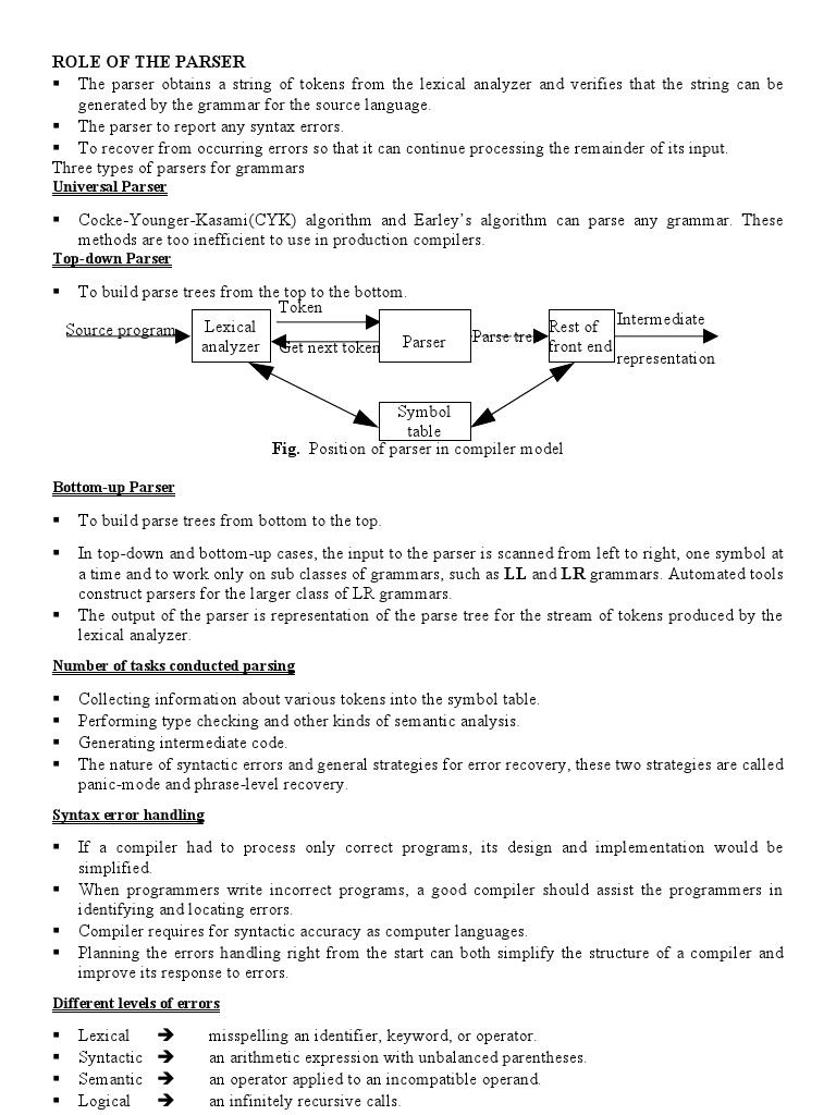 Role of Parse1 | PDF | Parsing | Syntax (Logic)