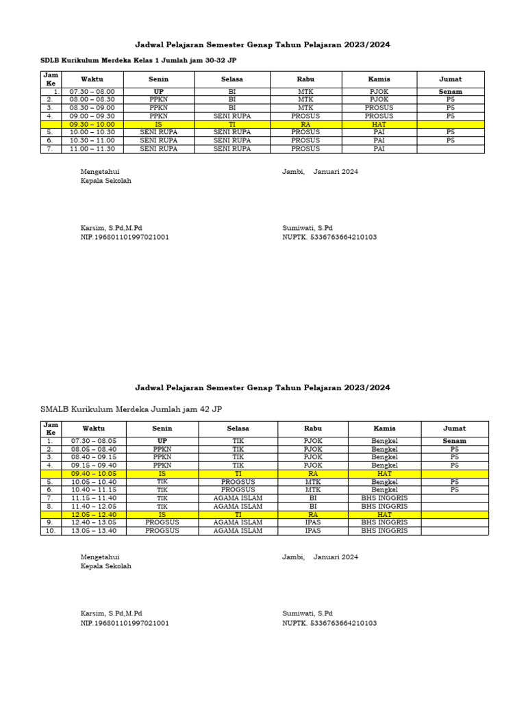Jadwal Pelajaran Semester Genap Tahun Pelajaran 2023 | PDF