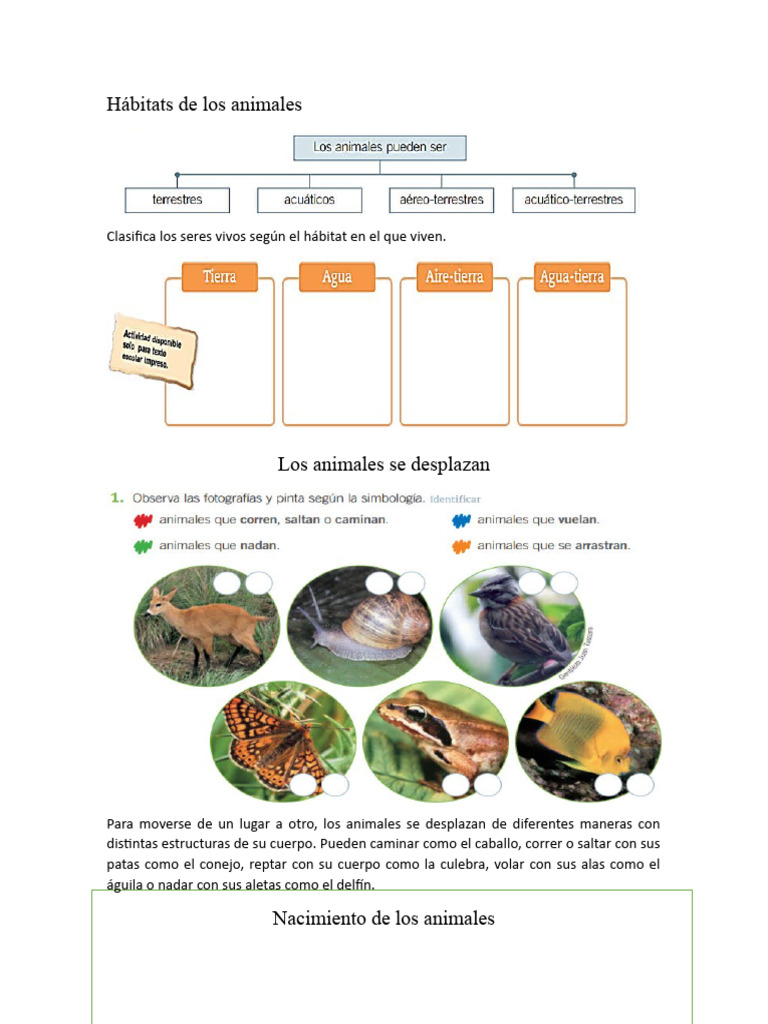 Hábitats de Los Animales | PDF | Ciencias sociales | Hogar, jardinería ...