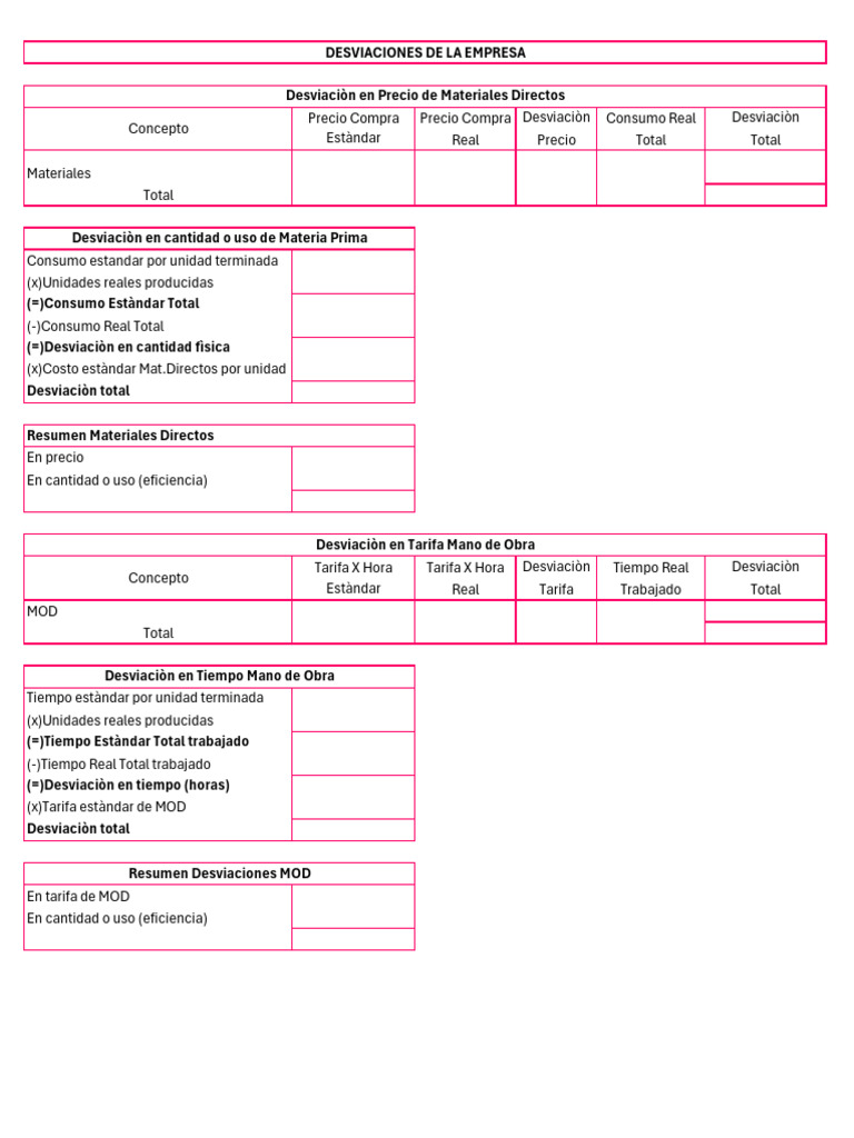 Formatos Costos Examen Final-Janeth Miranda | PDF | Presupuesto ...