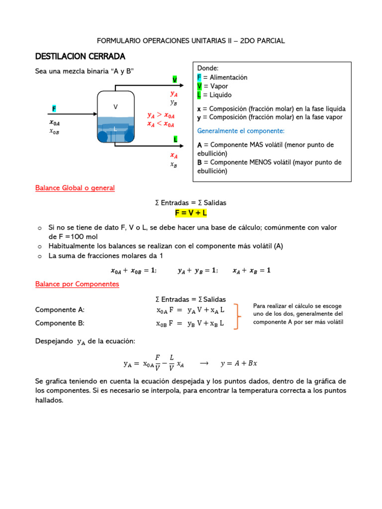 Formulario Operaciones Unitarias Ii | PDF | Destilación | Fenómenos científicos