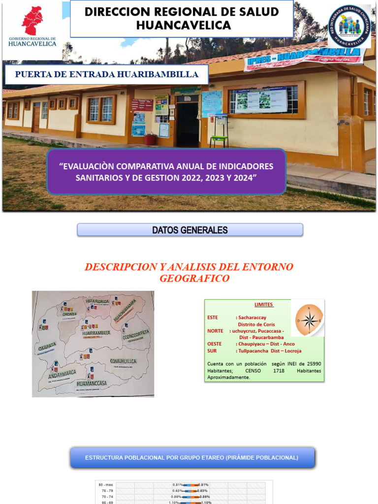 Eval I Trim Ind San y Gest Huaribambilla 2022-2023-2024 2 | PDF ...