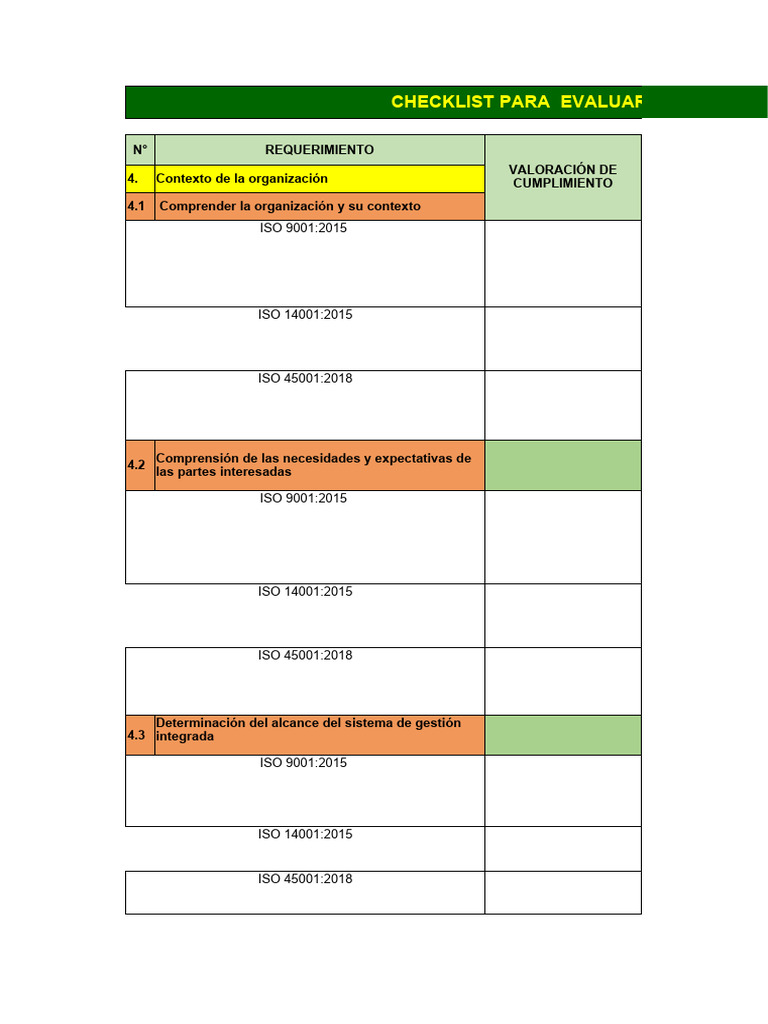 Checklist para Auditar | PDF