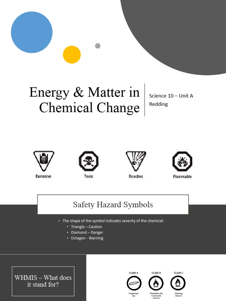 Chemical Changes: Energy, Matter & Reactions | PDF | Mole (Unit) | Atoms