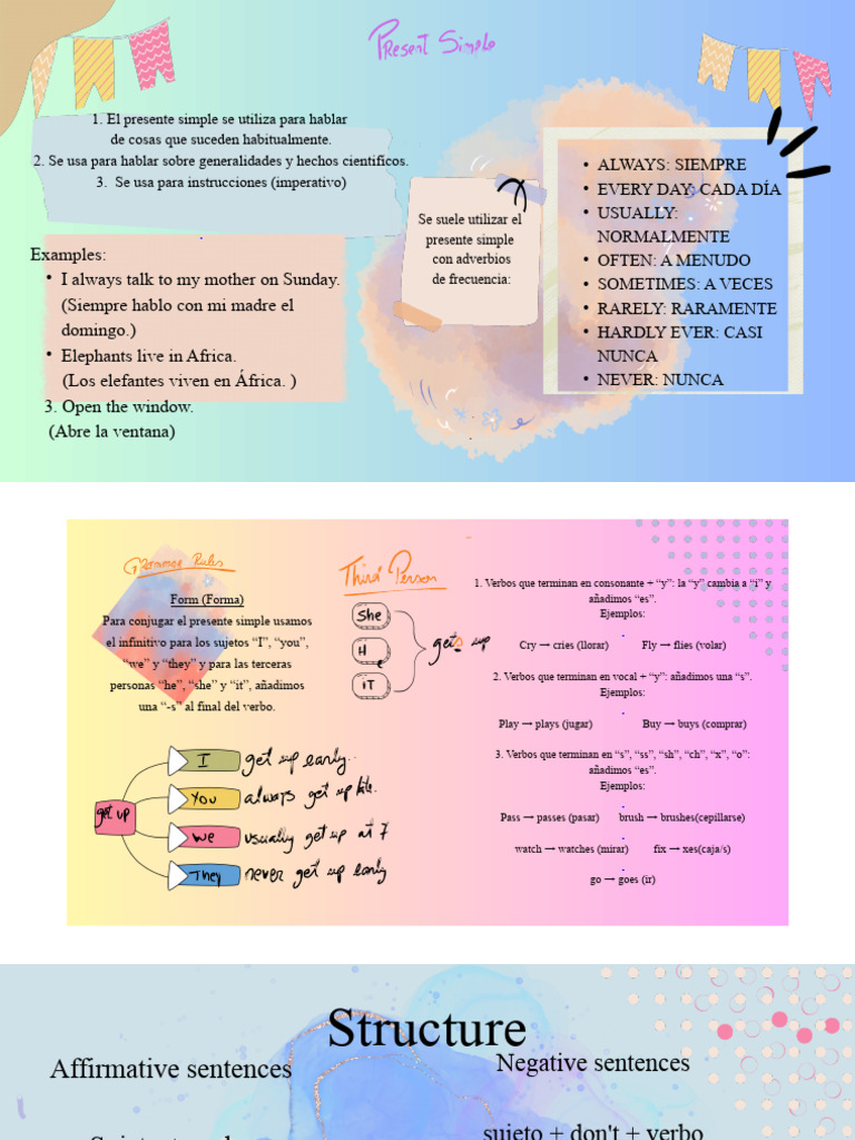 Present Simple | PDF | Verbo | Gramática