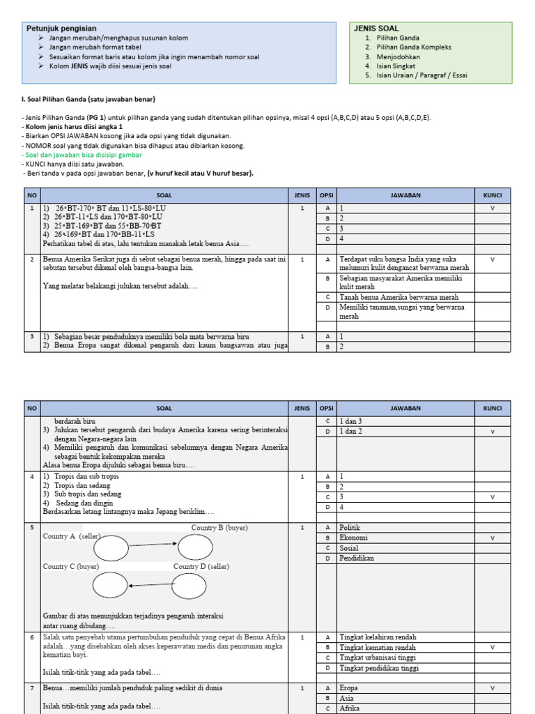 Soal Menjodohkan IPS Kelas 9 Bab 1 | PDF