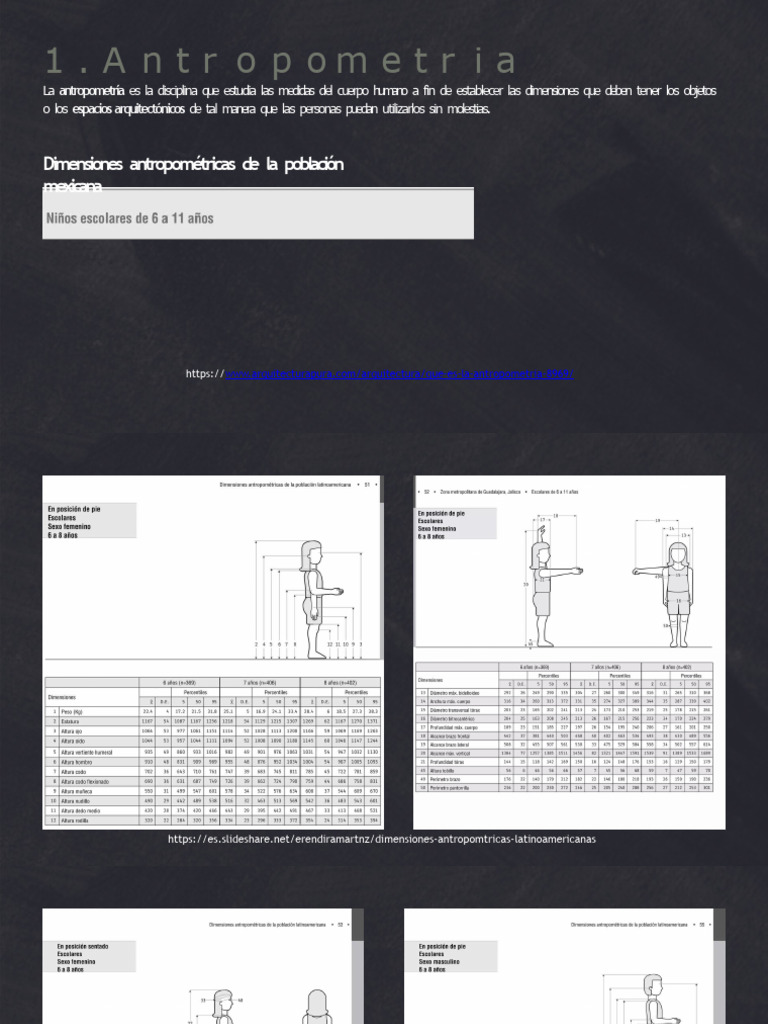 Dimensiones Antropométricas en México | PDF | Antropometría | Cuerpo humano