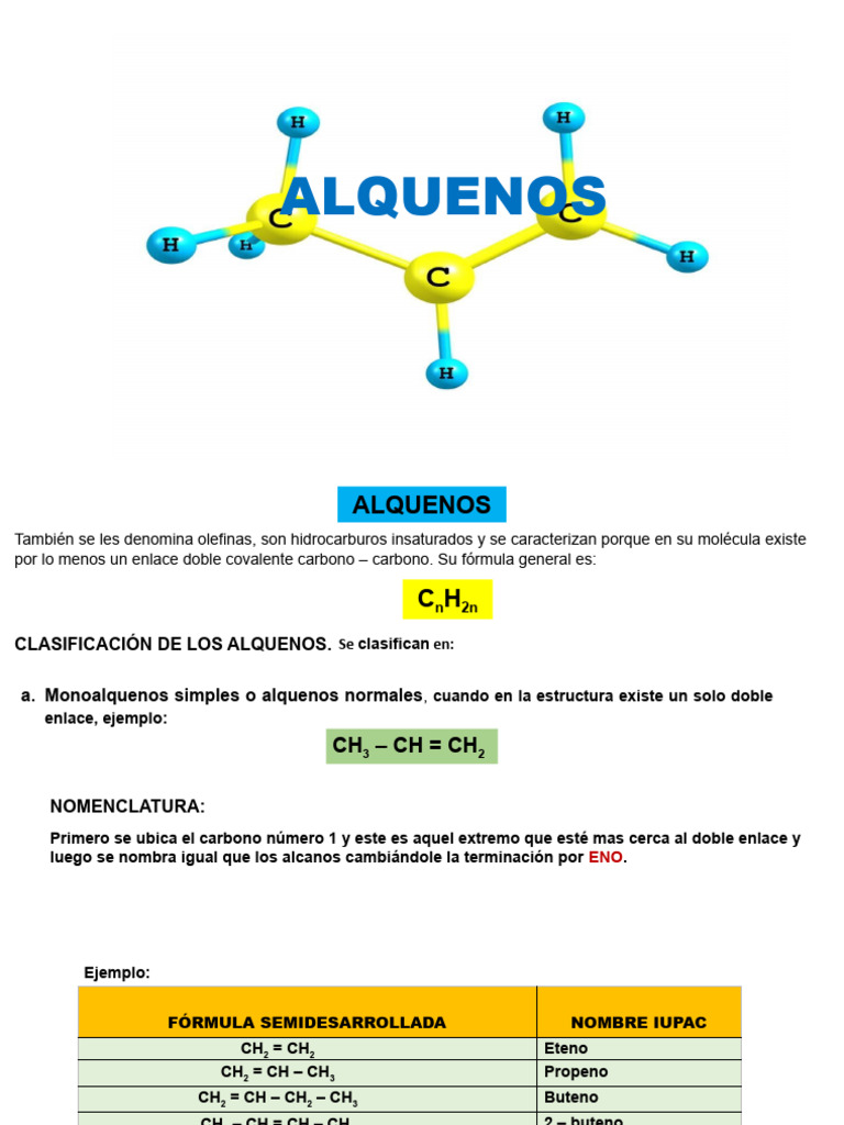Alquenos | PDF | Alqueno | Alcano